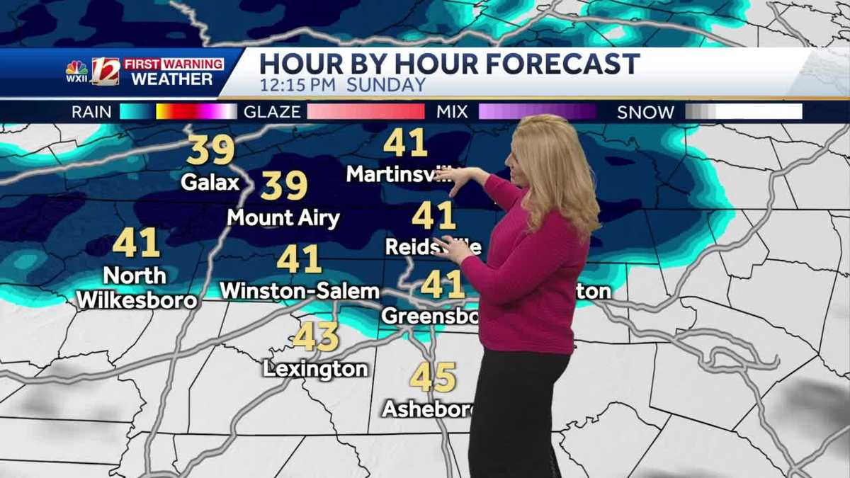 Sunday shower chances in North Carolina and Virginia