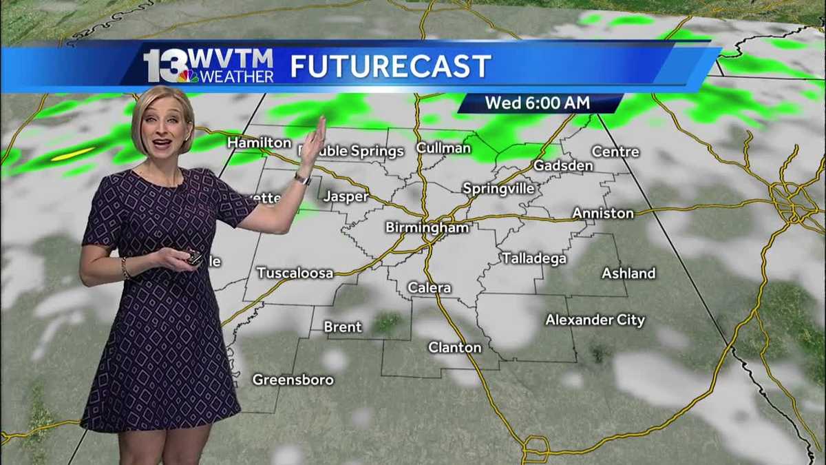 Cloudier skies and gusty winds for today