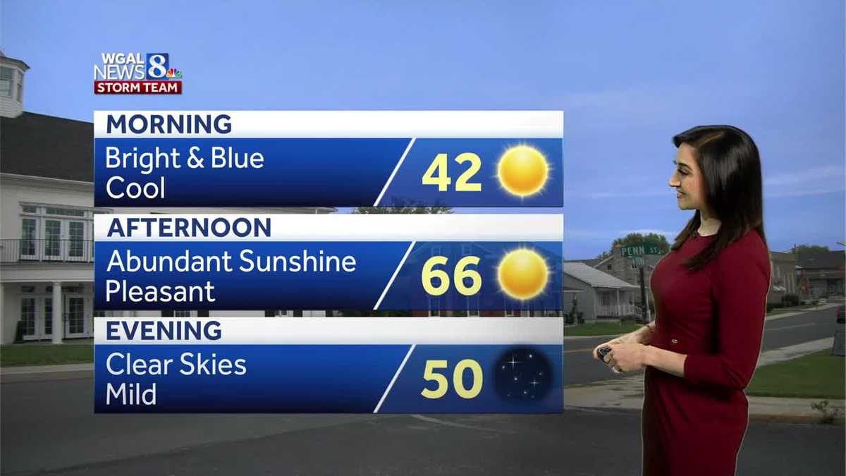 Warm Thursday, showers late Friday in south-central Pennsylvania