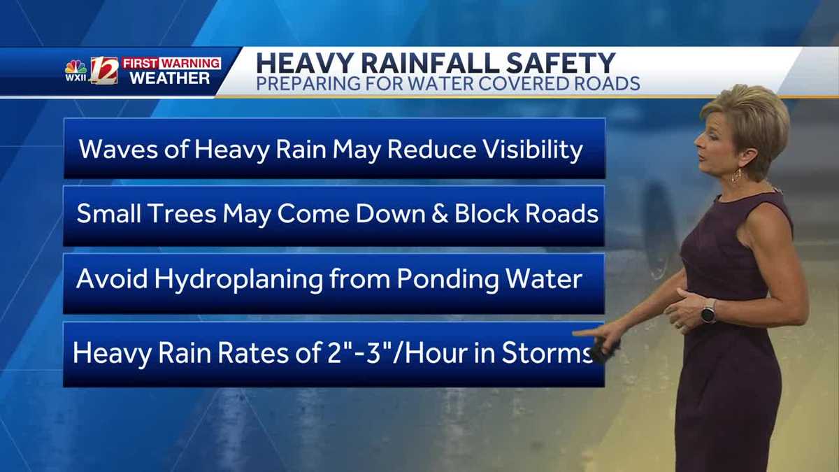 WATCH: Heavy rain threat continues this week