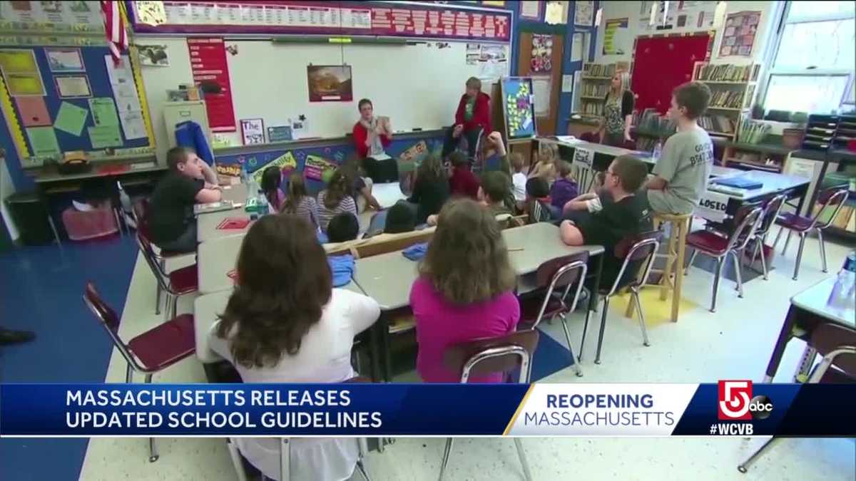 Guidelines to reopen schools in fall released