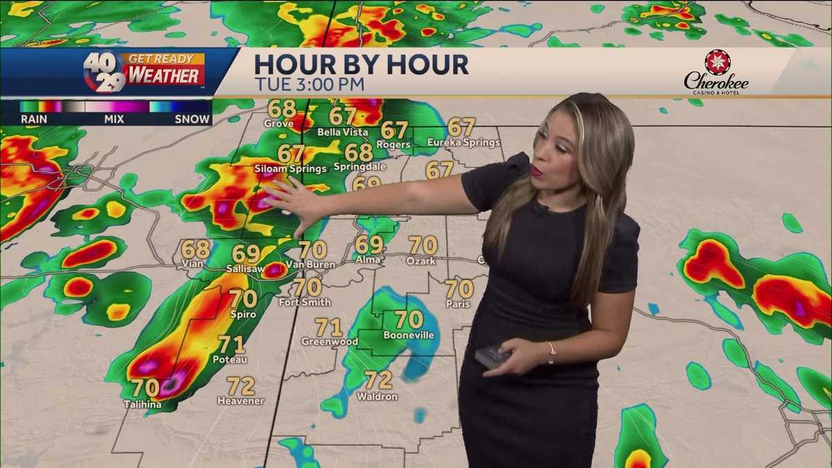 High Rain Chances to Start the Week