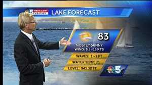 Near 90 degrees Thursday