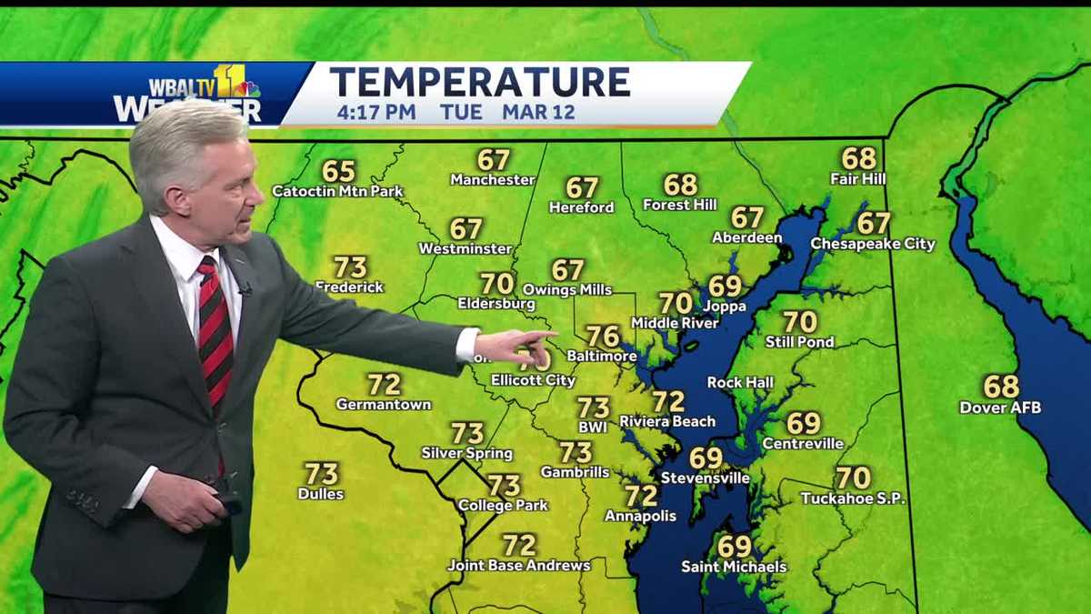 Beautiful weather will continue this week