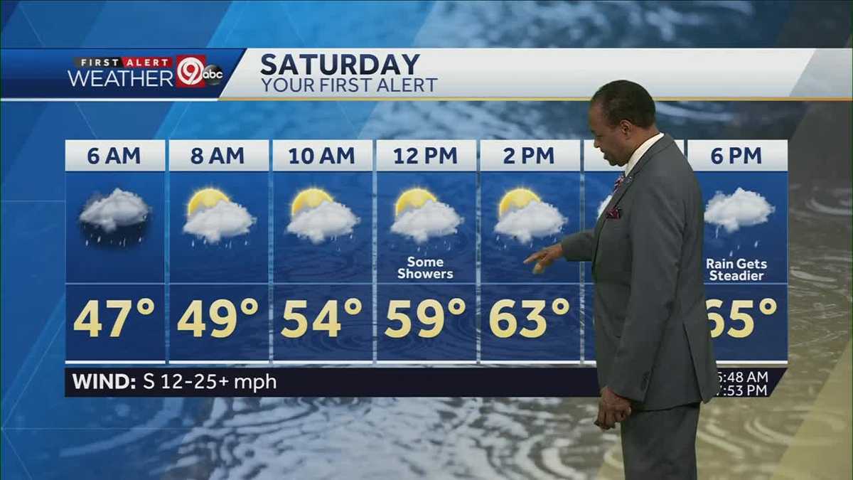 Rain chances increase Saturday