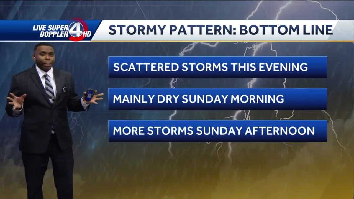 Videocast: Stormy Sunday