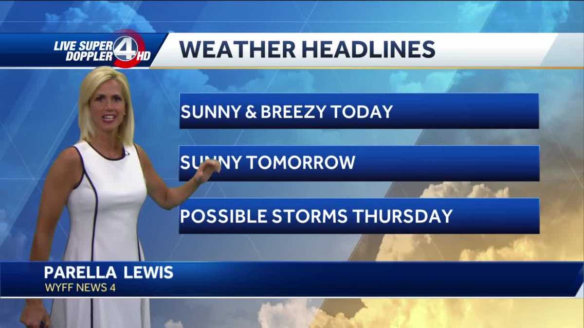Videocast: Windy today