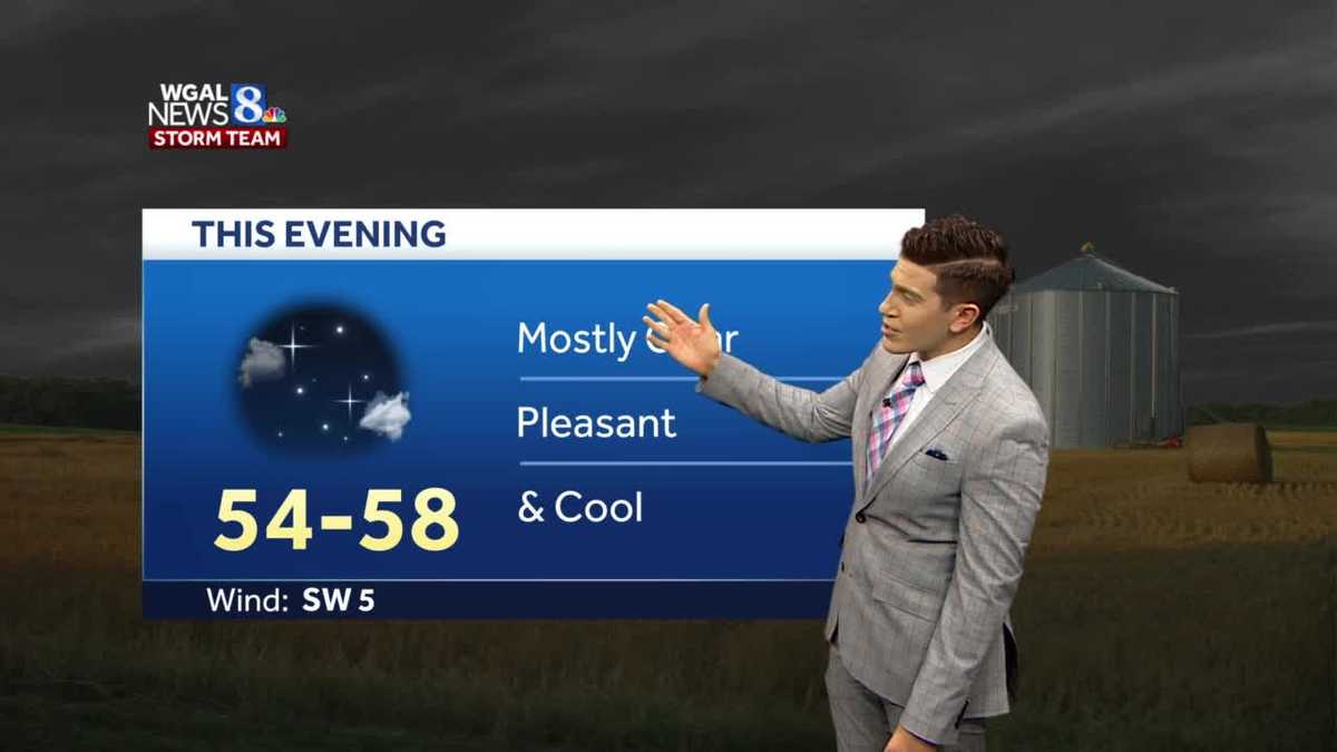 Mild & Dry Most Of Weekend, Big Temperature Drop Early Next Week