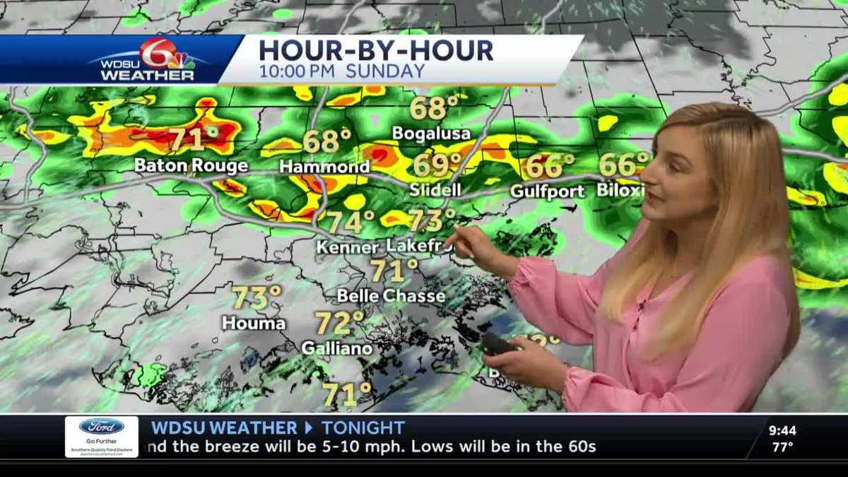 Warm and humid day, storms tonight