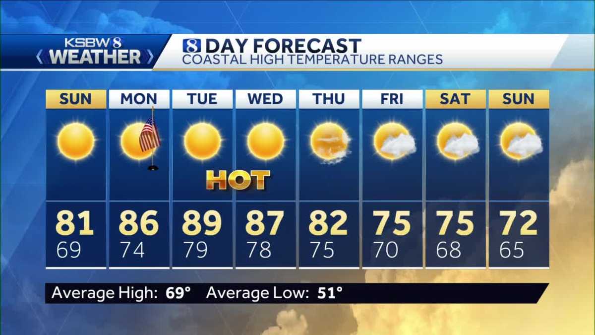 Unseasonably hot week ahead