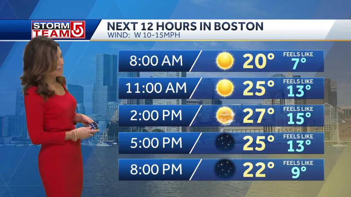 Video: Bitter cold day with temps in 20s