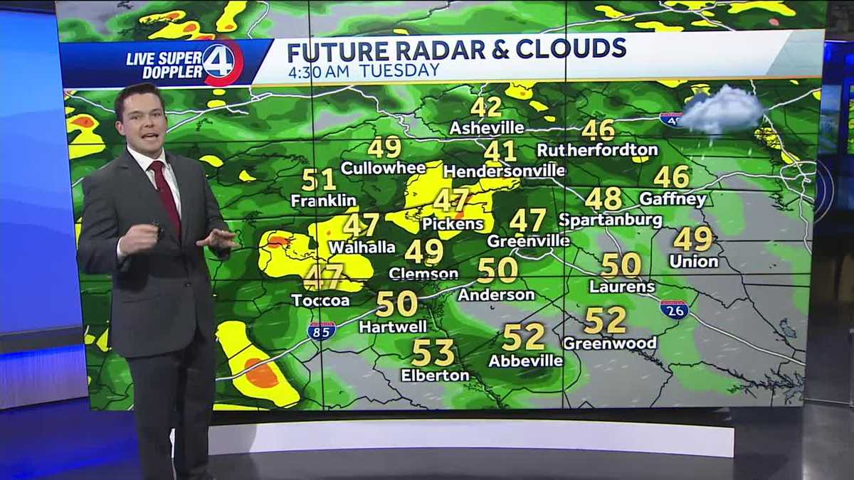Heavy Rain Tuesday