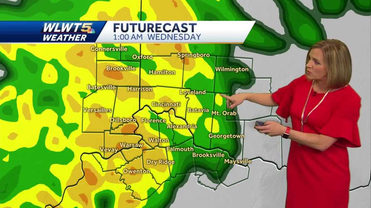 Strong Winds and Rain Tonight