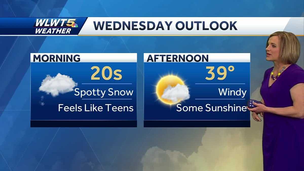 Forecast: Flurries fading by afternoon