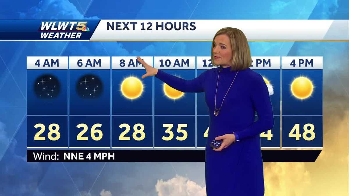 No Fooling, It's Cold