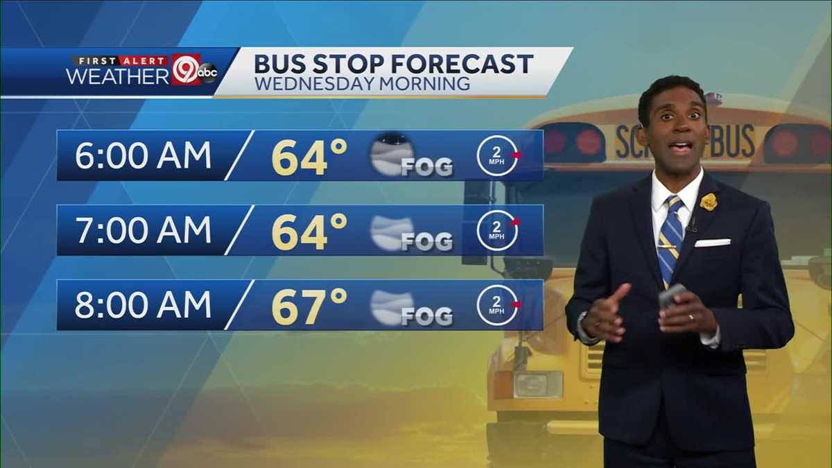 KC's Wednesday morning fog is the only hitch in a sunny week