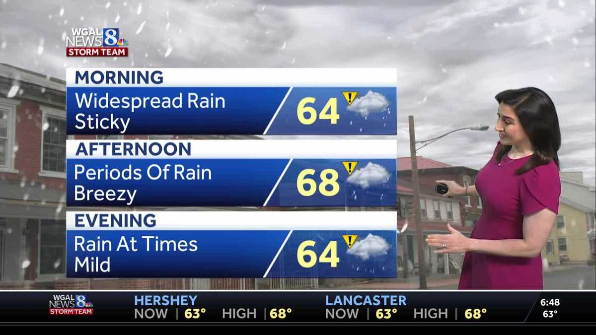 IMPACT: Rain, heavy at times, today and tonight