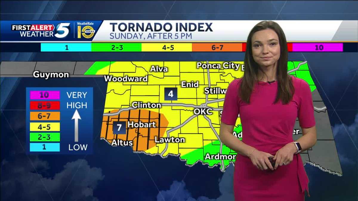 FORECAST: Severe Weather Later Today