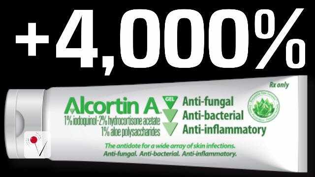 Senator Wants Company To Explain 4,000% Skin Cream Price Hike