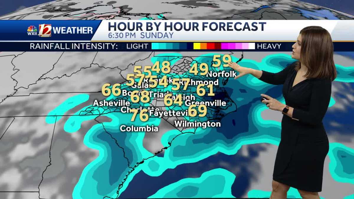 WATCH: Comfortable Friday, But Rain Returns This Weekend