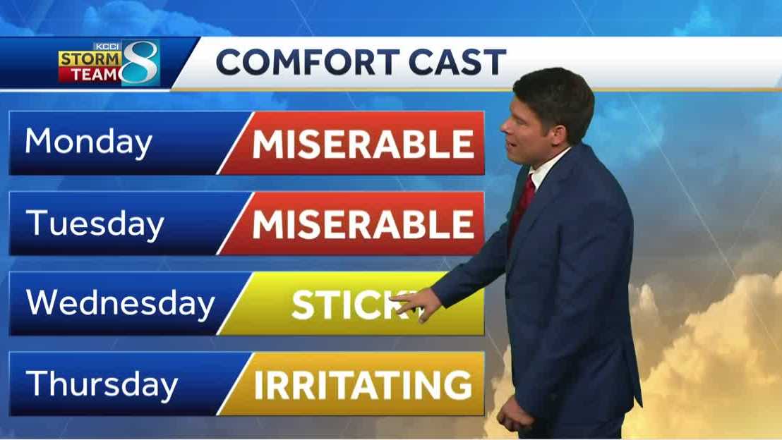 Iowa heat wave: Stretch of hot weather begins with highs in mid-90s