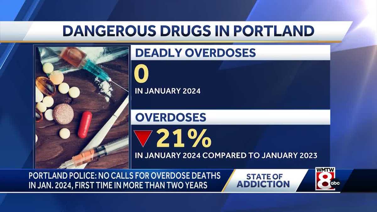 Portland Police Department links encampment sweeps to decrease in ...