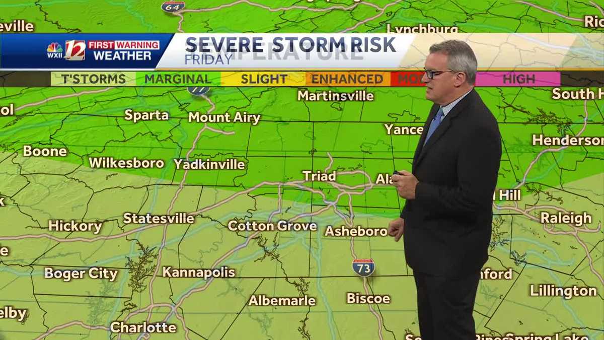 WATCH: Hot, humid Friday weather increases severe storm risk