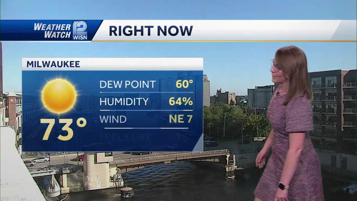 SE Wisconsin Weather: Sunny & dry stretch continues