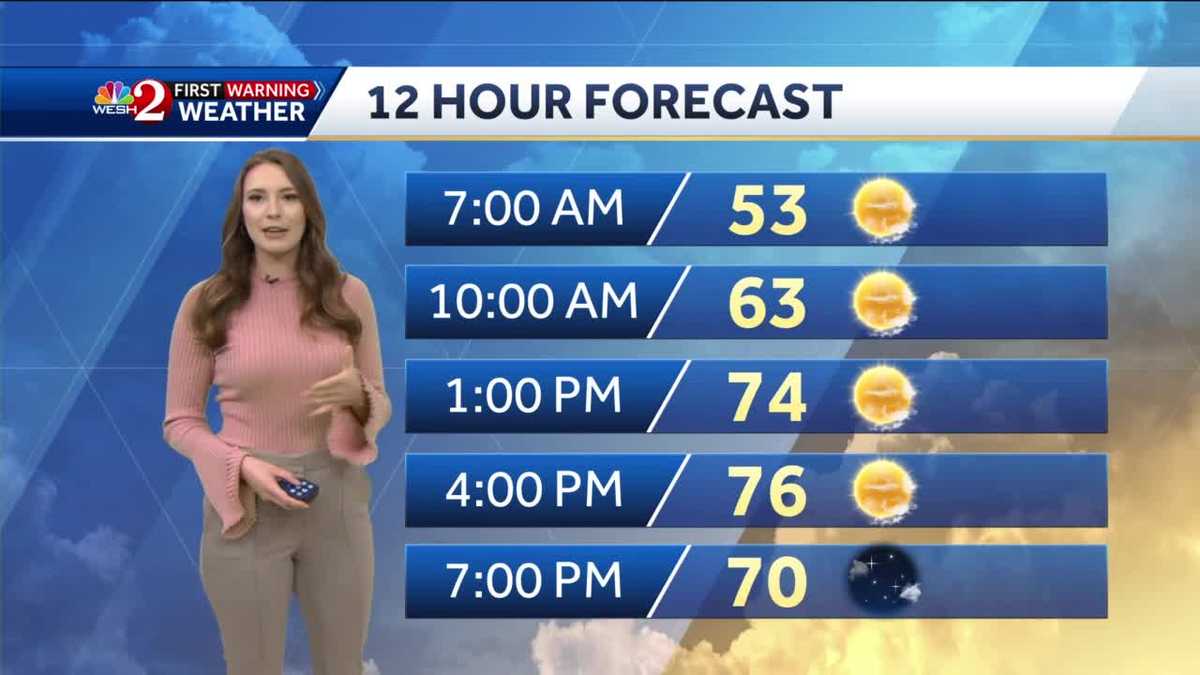 Chilly start Tuesday