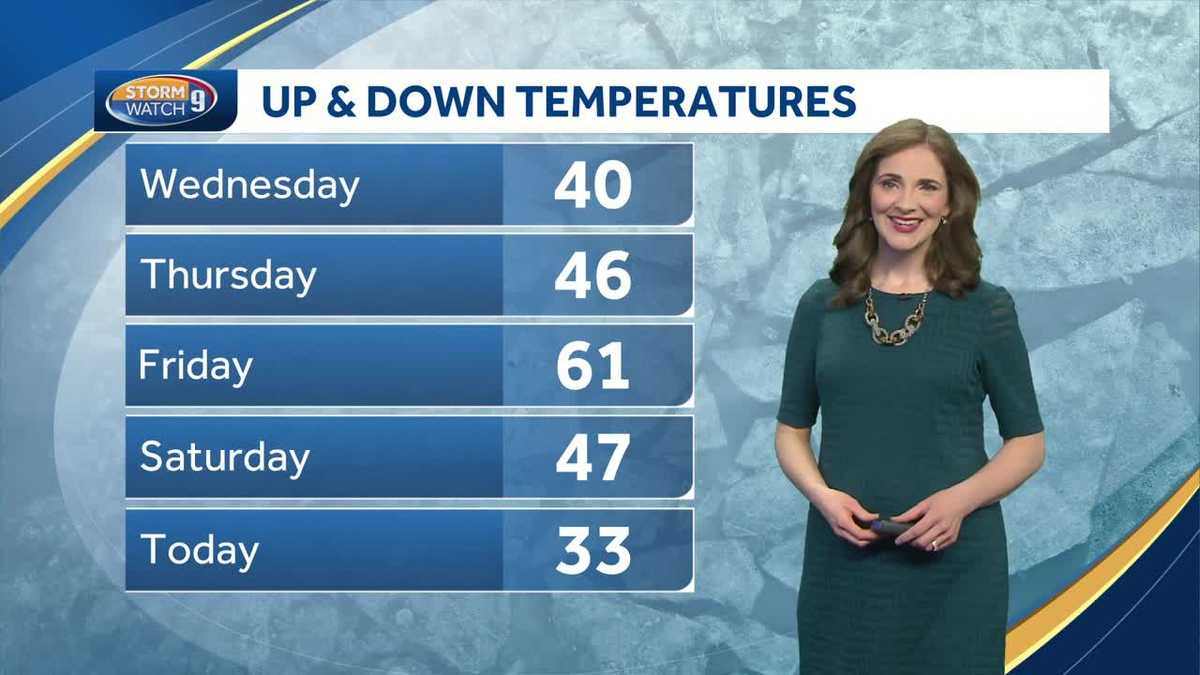 Watch: Cold and sunny start to the work week