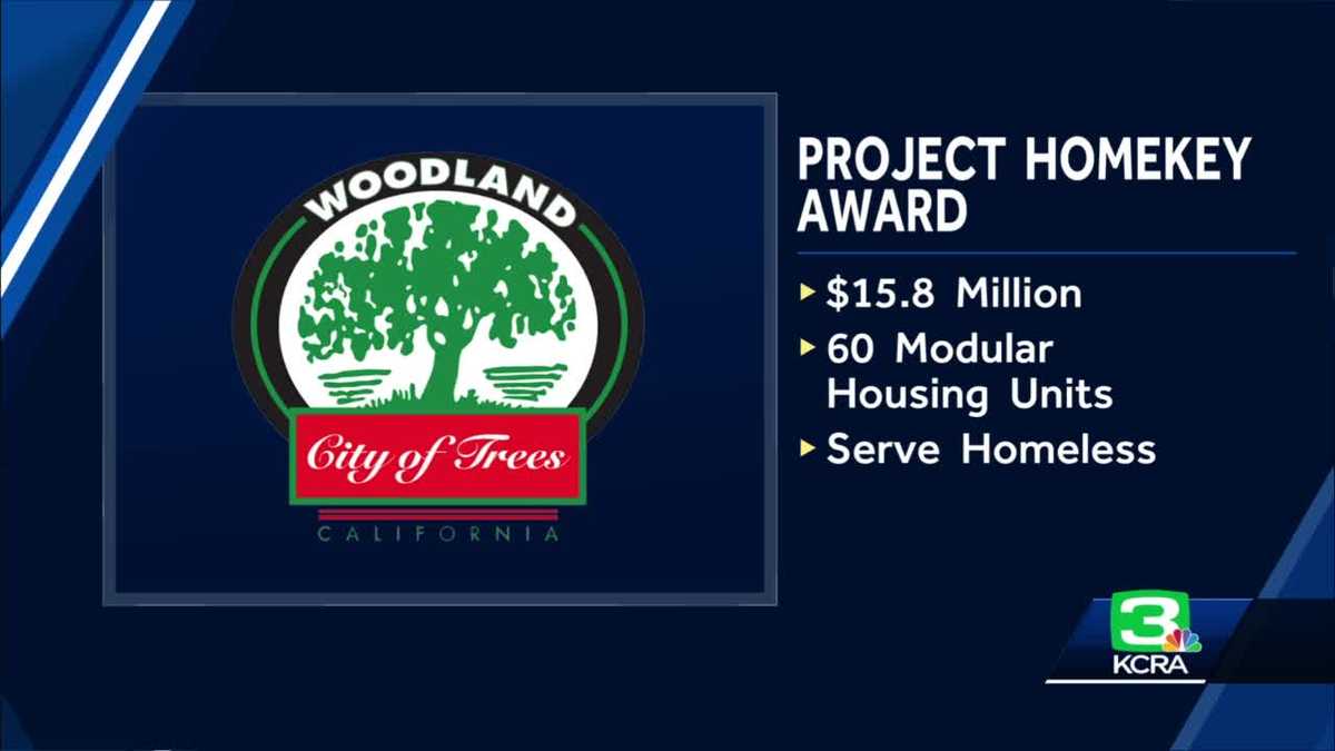 Woodland receives nearly $16 million from Project Homekey to build ...