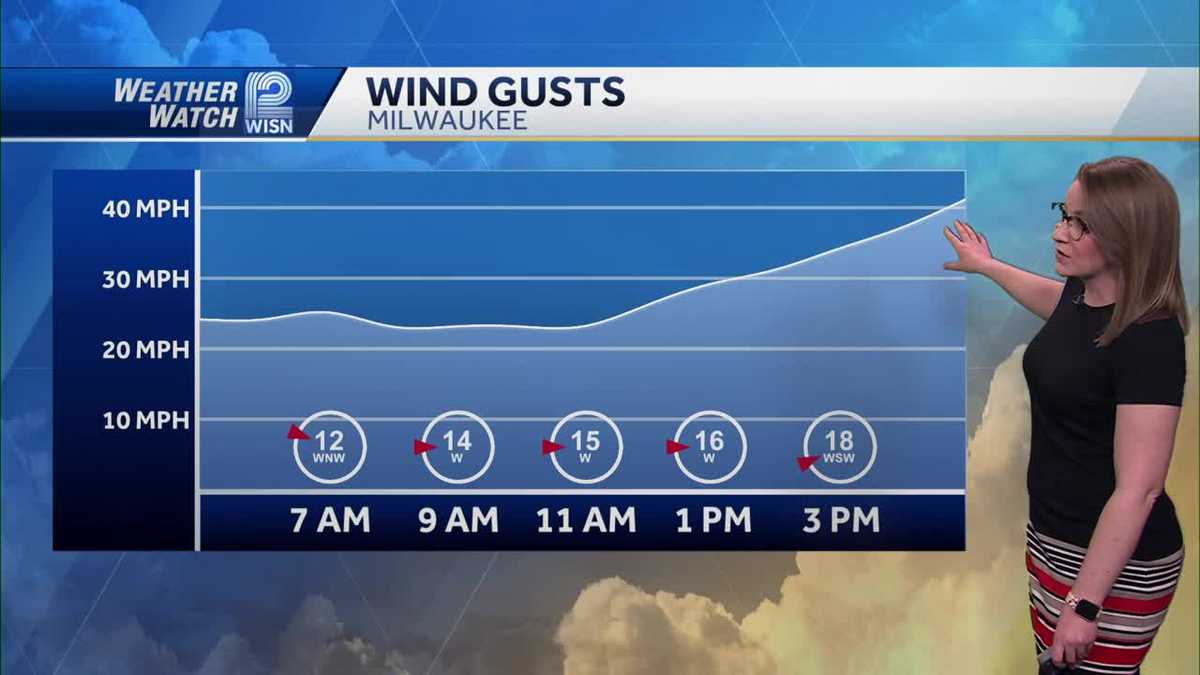 Weather: Cold today, warmer tomorrow
