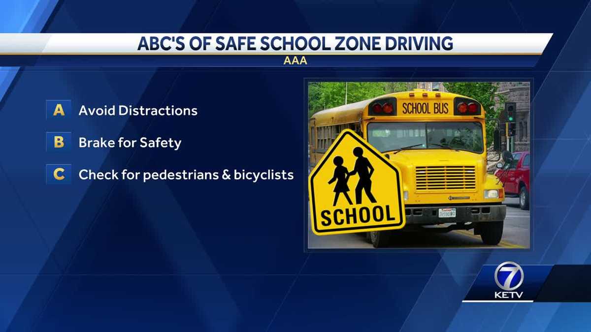 ABCs of School Zone Safety