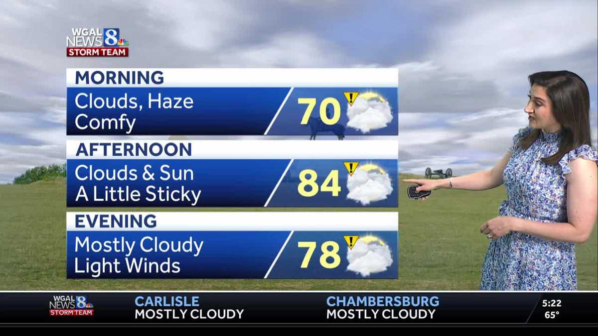 IMPACT: Code Orange Air Quality Alert