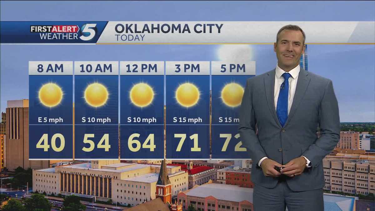 FORECAST: Warmer weather building