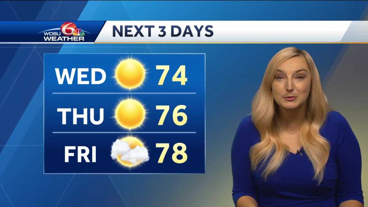 Beautiful weather Wednesday and Thursday