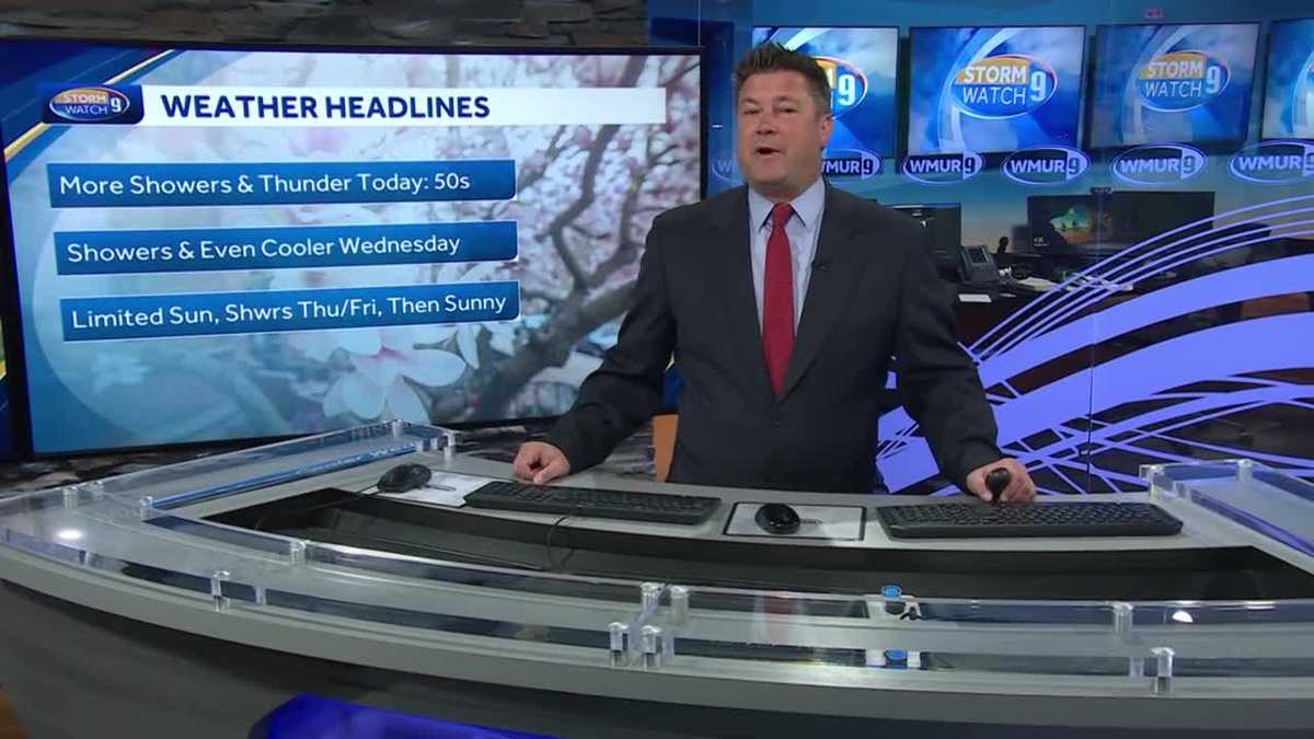 Video: More rain showers and cooler temps