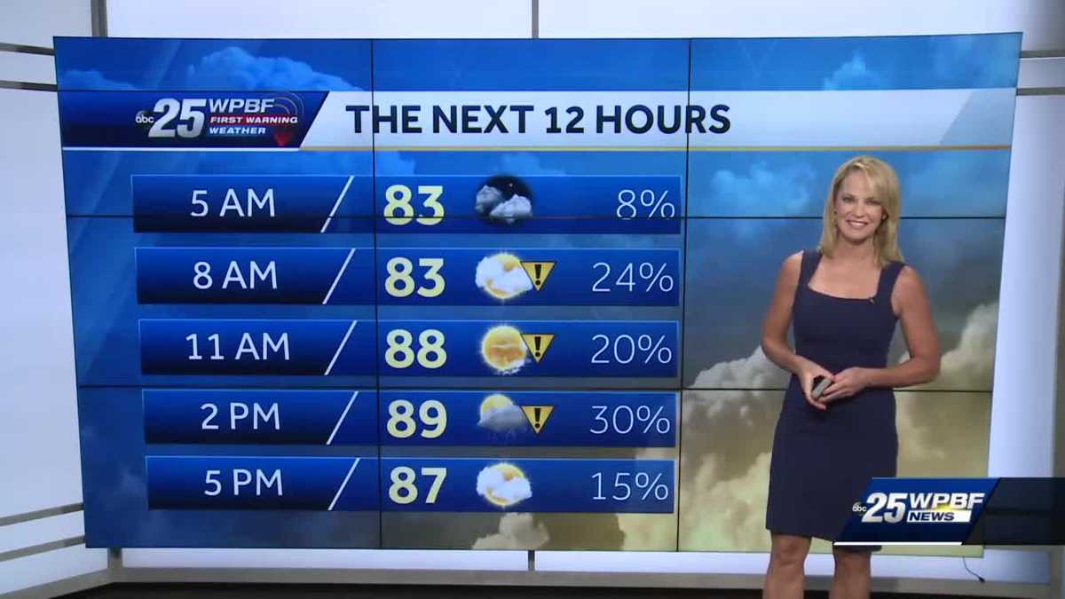Tracking Tropical Storm Fred