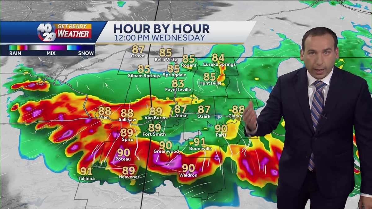 Heat and storms for Wednesday