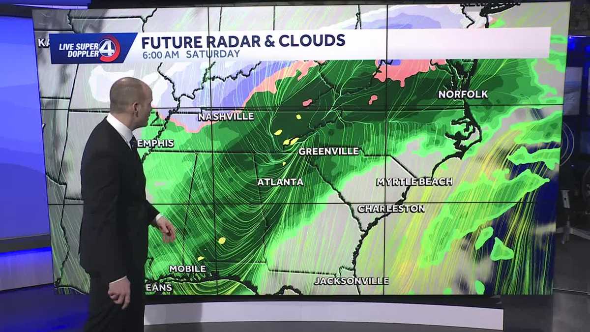 High Winds this Weekend
