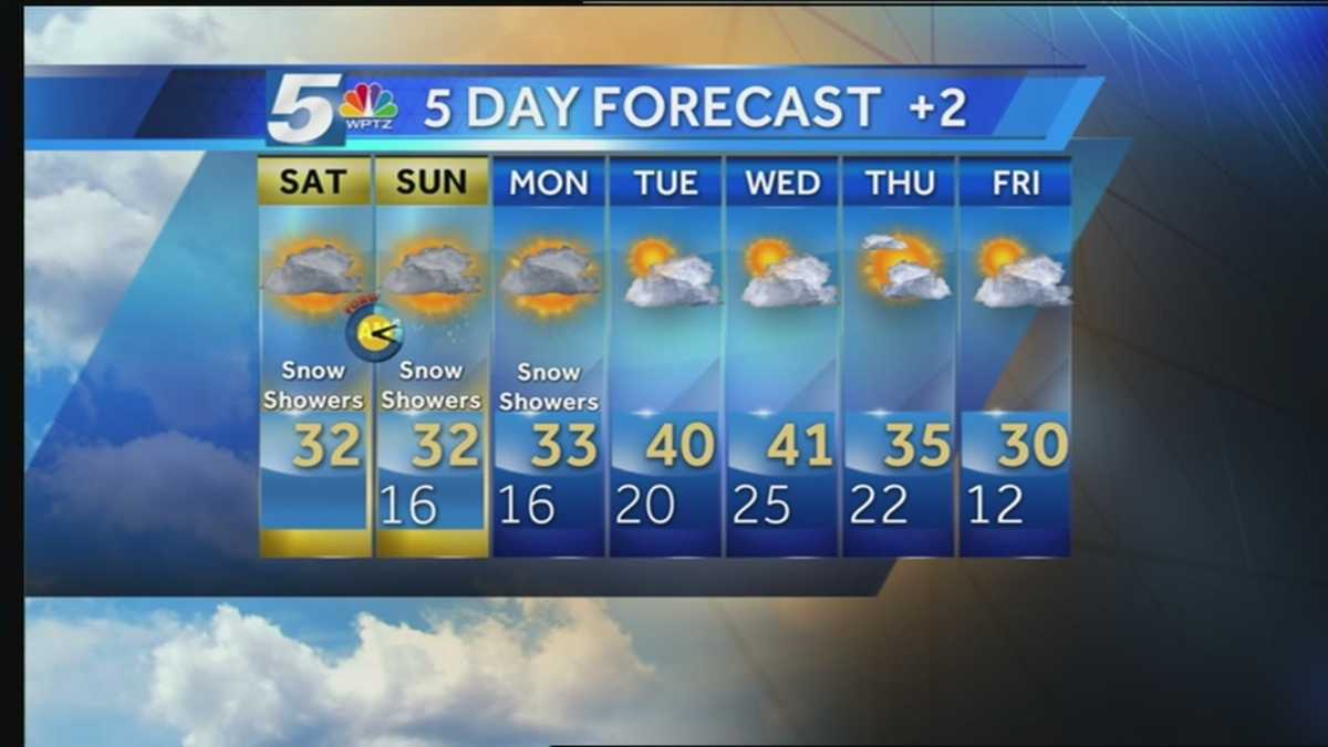Brian Warren's WPTZ Weather WebCast