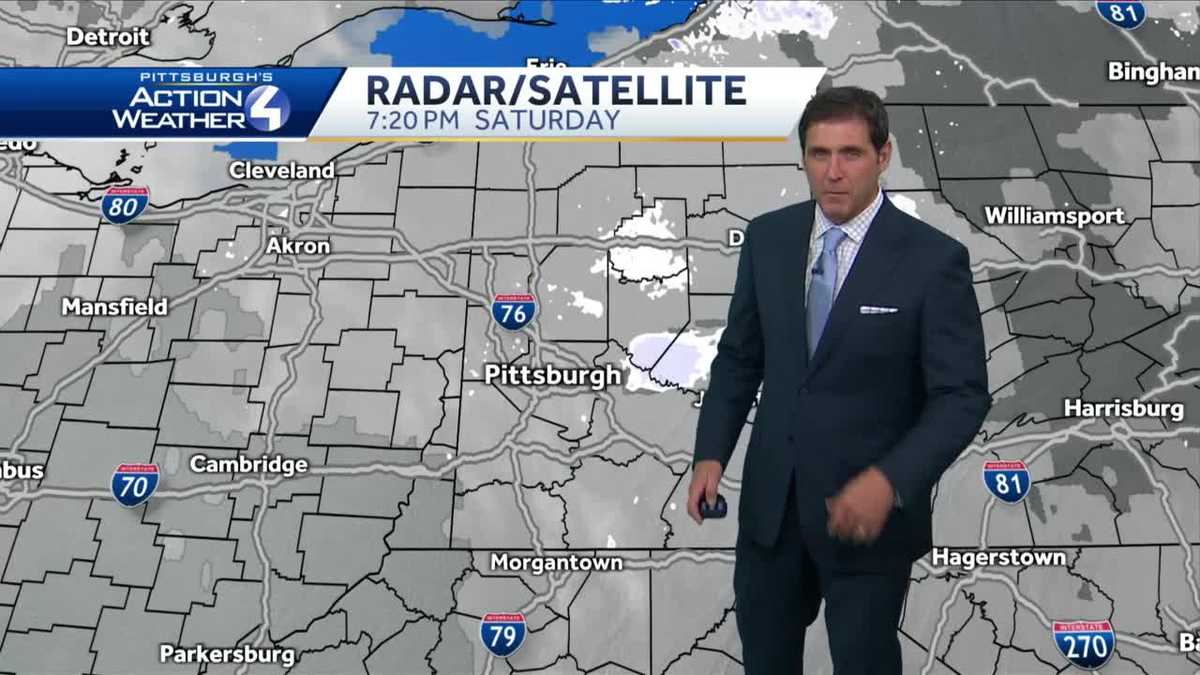 Partly Cloudy and Cold