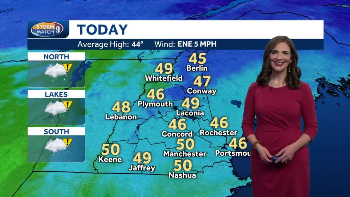 NH Forecast Video: Scattered showers pass through Saturday