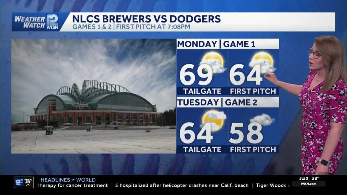 SE Wisconsin Weather: Fantastic Fall Stretch Continues