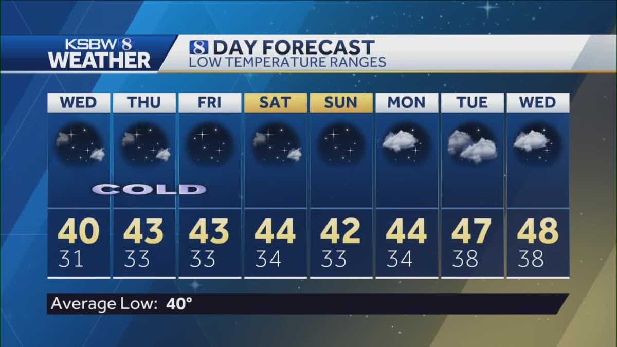 Coastal frost and Valley Freeze tonight