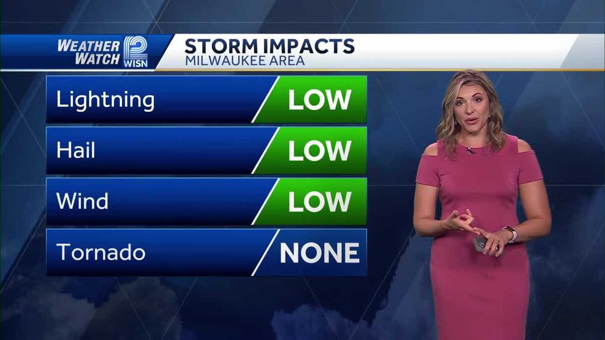 Weather: Sticky to Stormy