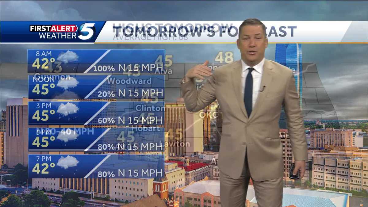 Wet and snow chances on the way