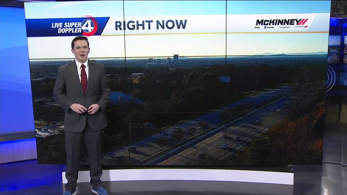 Cold Dry Windy Sunday