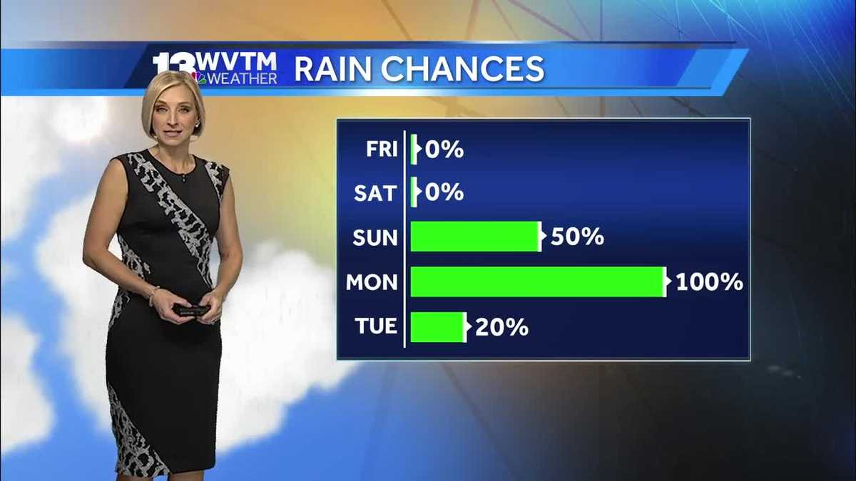 Meteorologist Stephanie Walker has the weekend forecast