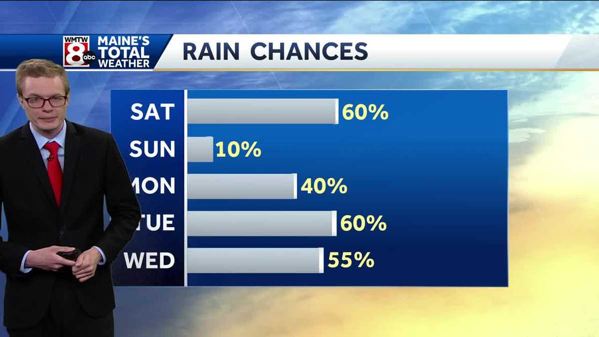 T-showers today with improvement Sunday